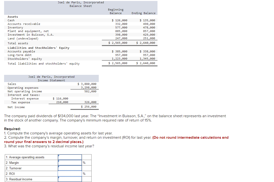 Solved Joel de Paris, Incorporated Balance Sheet Beginning | Chegg.com