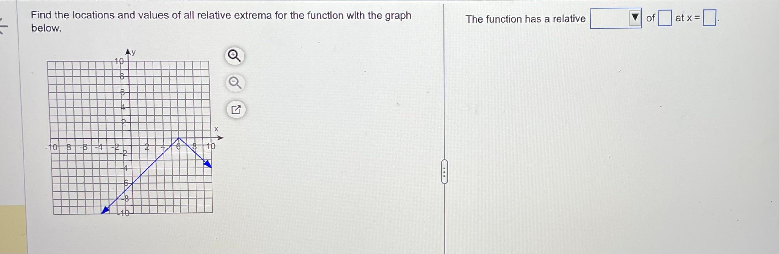 Solved Find the locations and values of all relative extrema | Chegg.com