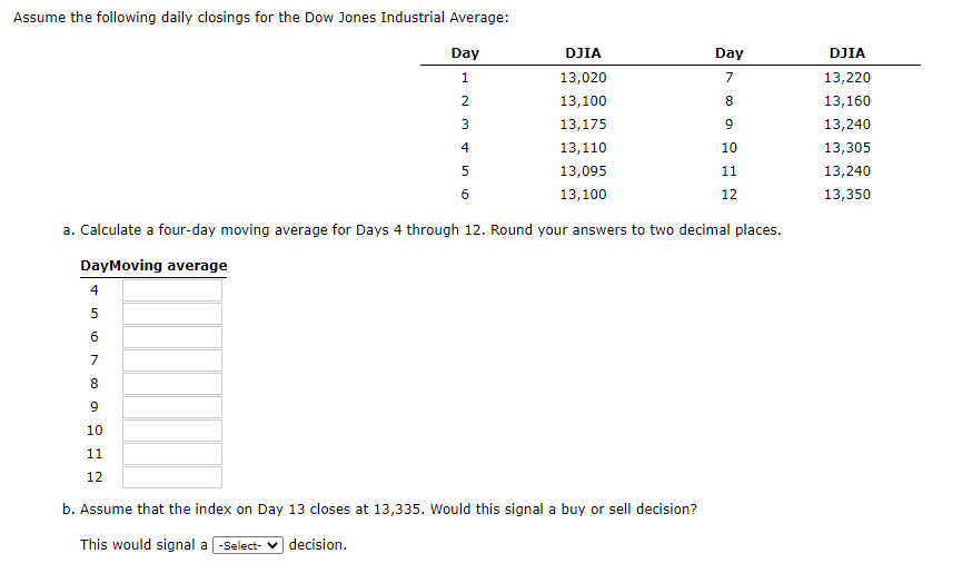 Solved Assume the following daily closings for the Dow Jones | Chegg.com