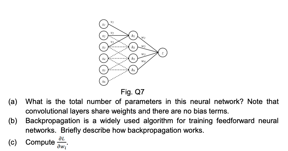 Solved 7. = = Fig. Q5 shows a convolutional neural network | Chegg.com