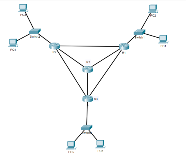 Solved 1) Draw the following network diagram on paper and | Chegg.com