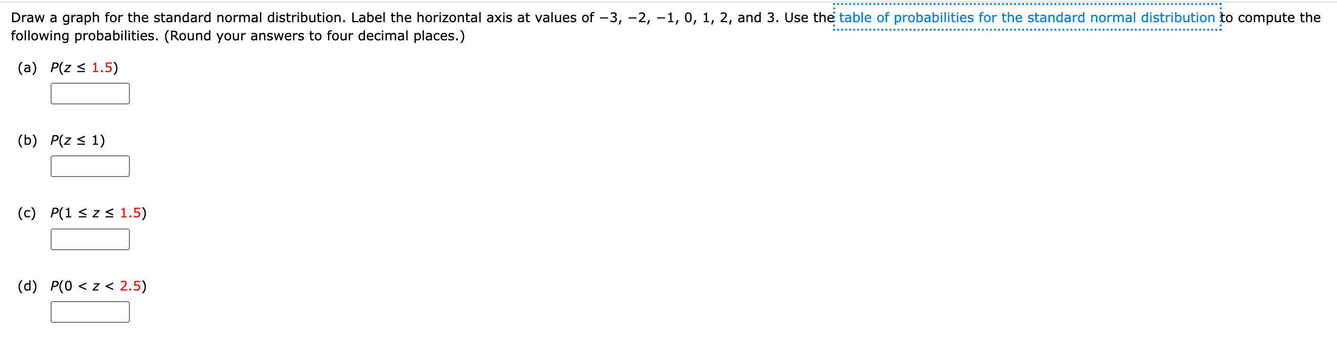 Solved Draw a graph for the standard normal distribution. | Chegg.com
