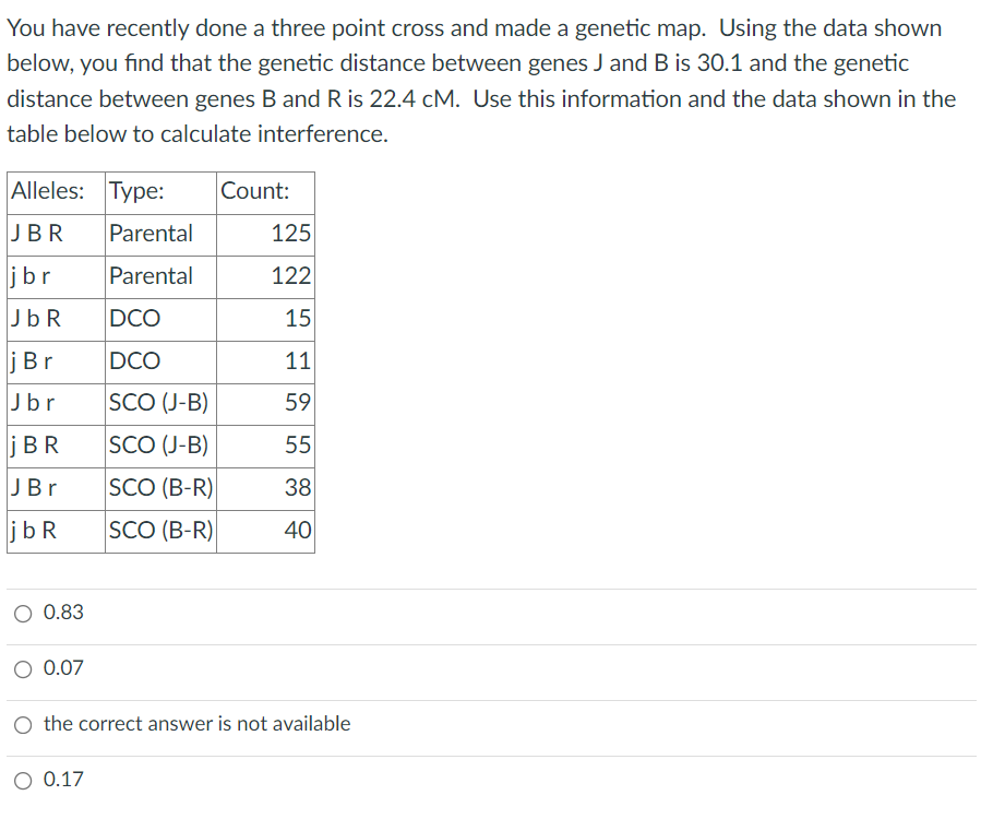 Solved You have recently done a three point cross and made a | Chegg.com