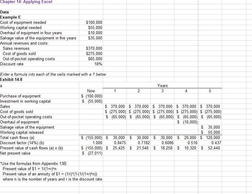 Solved Chapter 14: Applying Excel Data Example E Cost of | Chegg.com