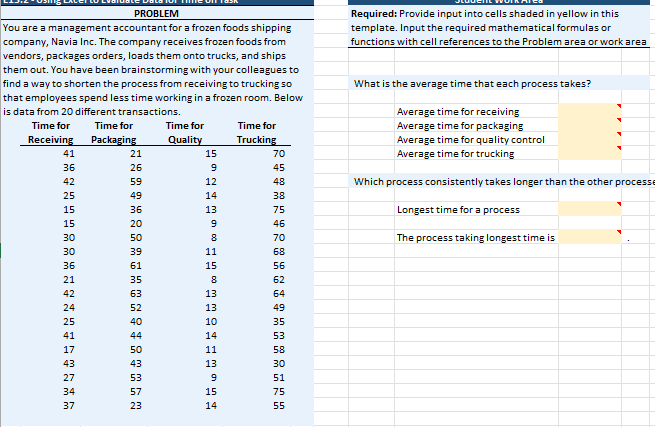 Solved PROBLEM Required: Provide input into cells shaded in | Chegg.com