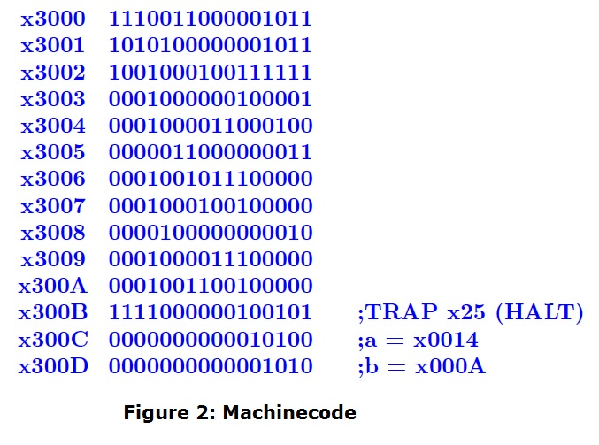 I need help to understand Machine code.. How do I | Chegg.com