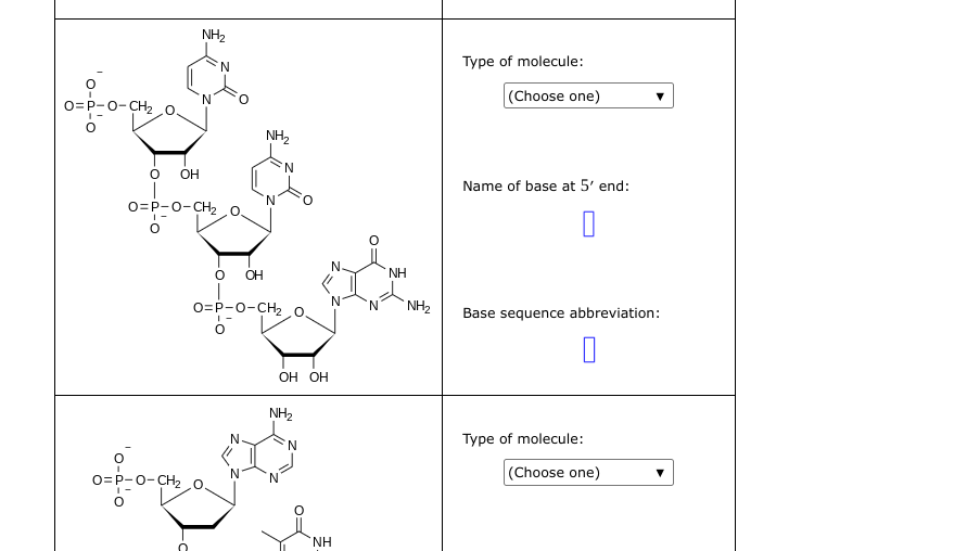 Solved For each molecule in the table below: • Classify the | Chegg.com