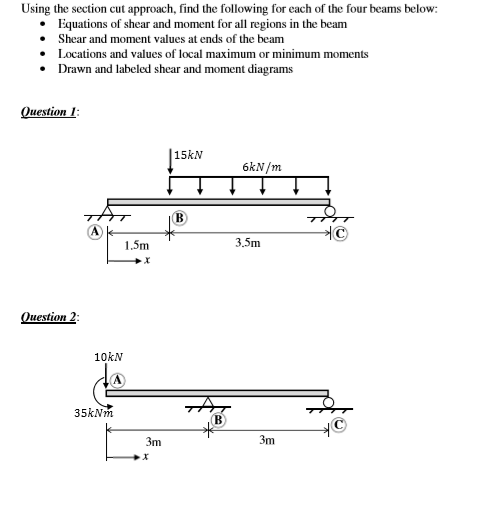 Solved Using the section cut approach, find the following | Chegg.com