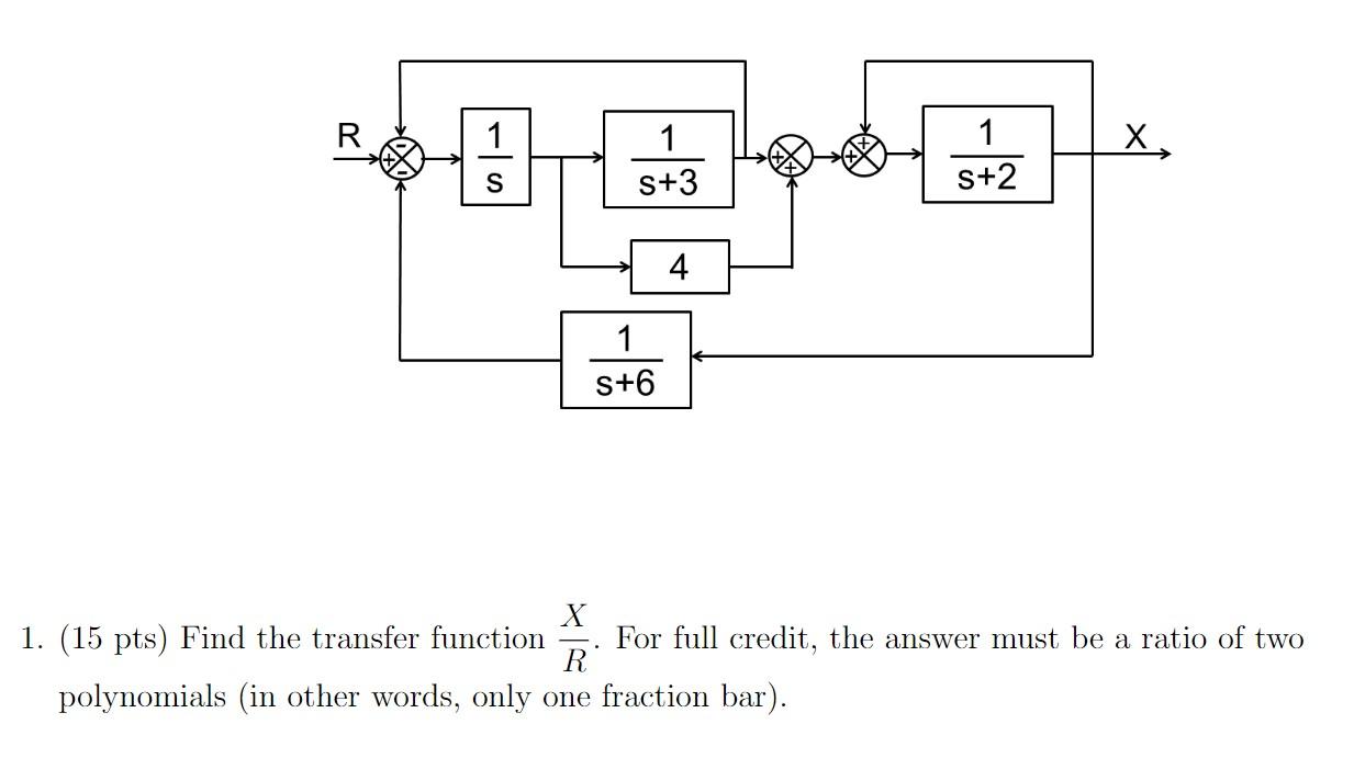 Solved 1. (15 pts) Find the transfer function RX. For full | Chegg.com