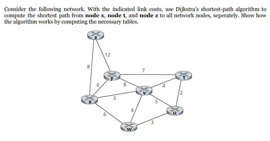 Solved Consider the following network. With the indicated | Chegg.com