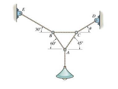 Solved Each cord shown can sustain a maximum tension of | Chegg.com