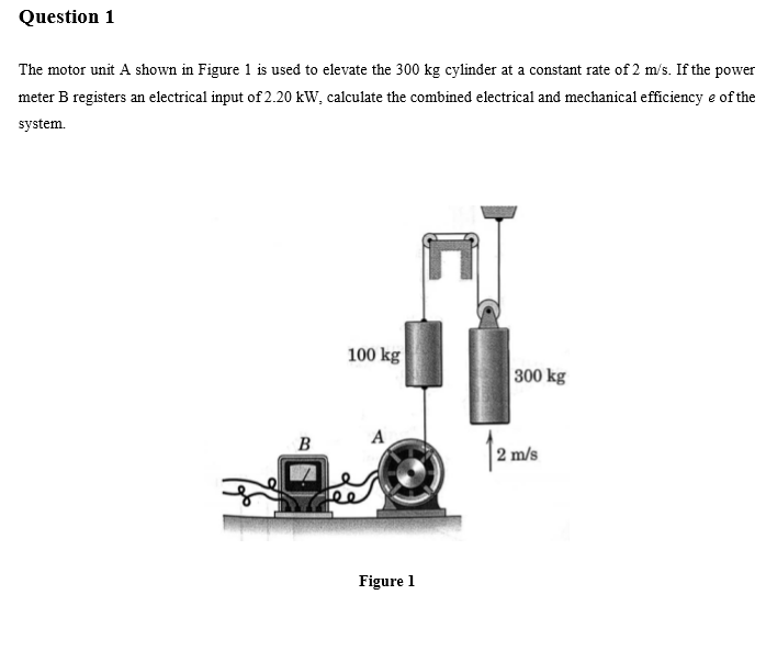 Solved Question 1 The motor unit A shown in Figure 1 is used | Chegg.com