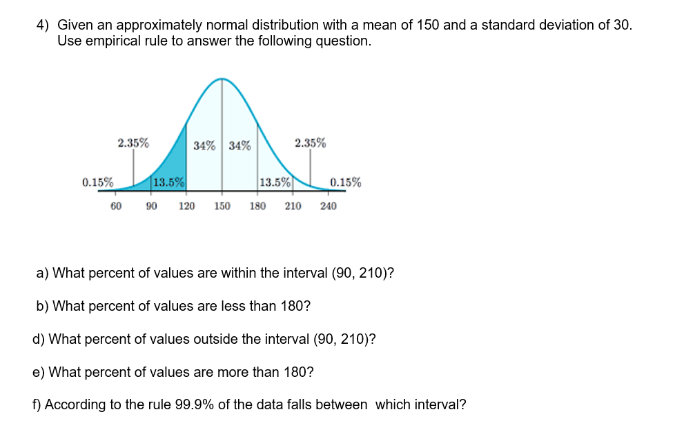 Solved 4) Given an approximately normal distribution with a | Chegg.com