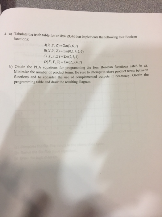 Solved 4. a) Tabulate the truth table for an 8x4 ROM that | Chegg.com