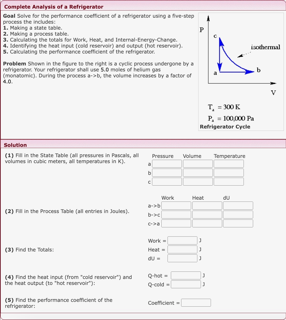 Solved Complete Analysis of ﻿a RefrigeratorGoal Solve for | Chegg.com