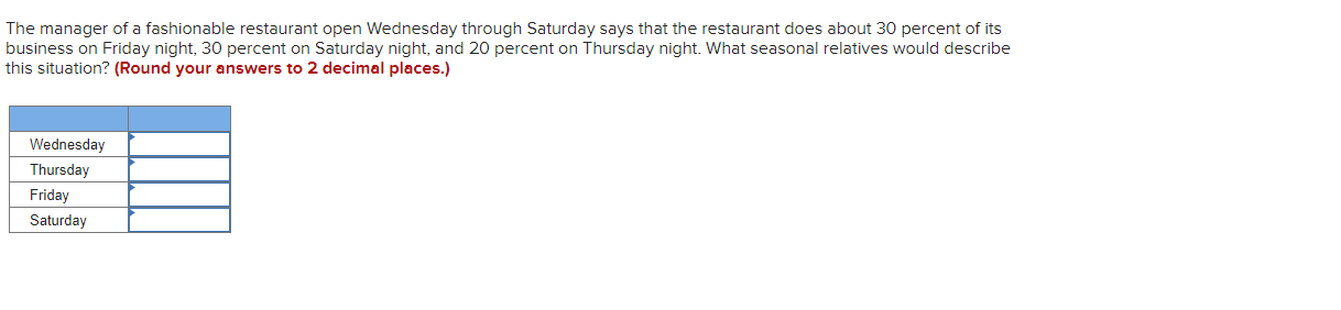 Solved The manager of a fashionable restaurant open | Chegg.com