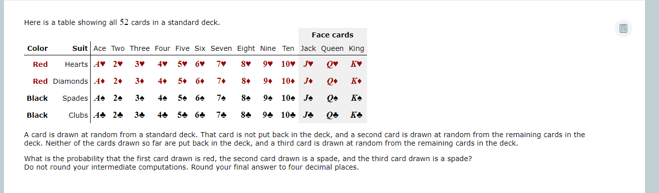 Solved Here is a table showing all 52 cards in a standard | Chegg.com