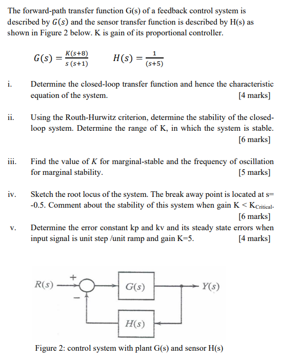 Solved The forward-path transfer function G(s) of a feedback | Chegg.com