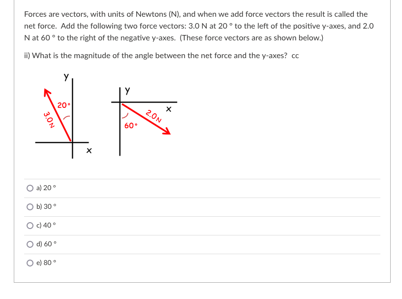 Solved Forces are vectors, with units of Newtons (N), and | Chegg.com