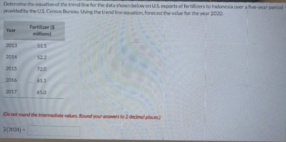 Solved Determine the equation of the trend line for the data | Chegg.com