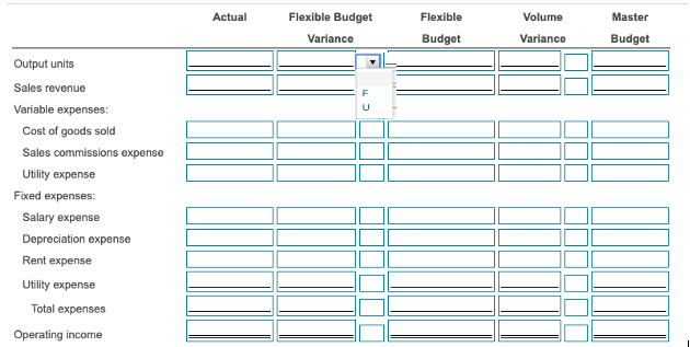 Solved Everlasting Bubbles, Inc. produces multicolored | Chegg.com