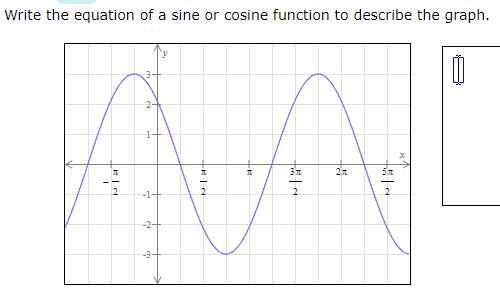 Solved Write the equation of a sine or cosine function to | Chegg.com