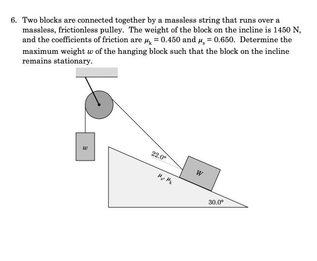 Solved Two blocks are connected together by a massless | Chegg.com