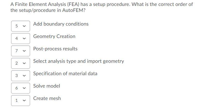 Solved A Finite Element Analysis (FEA) has a setup | Chegg.com