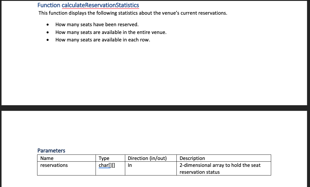 Solved Using c++ submit All .cpp and .h source files used | Chegg.com