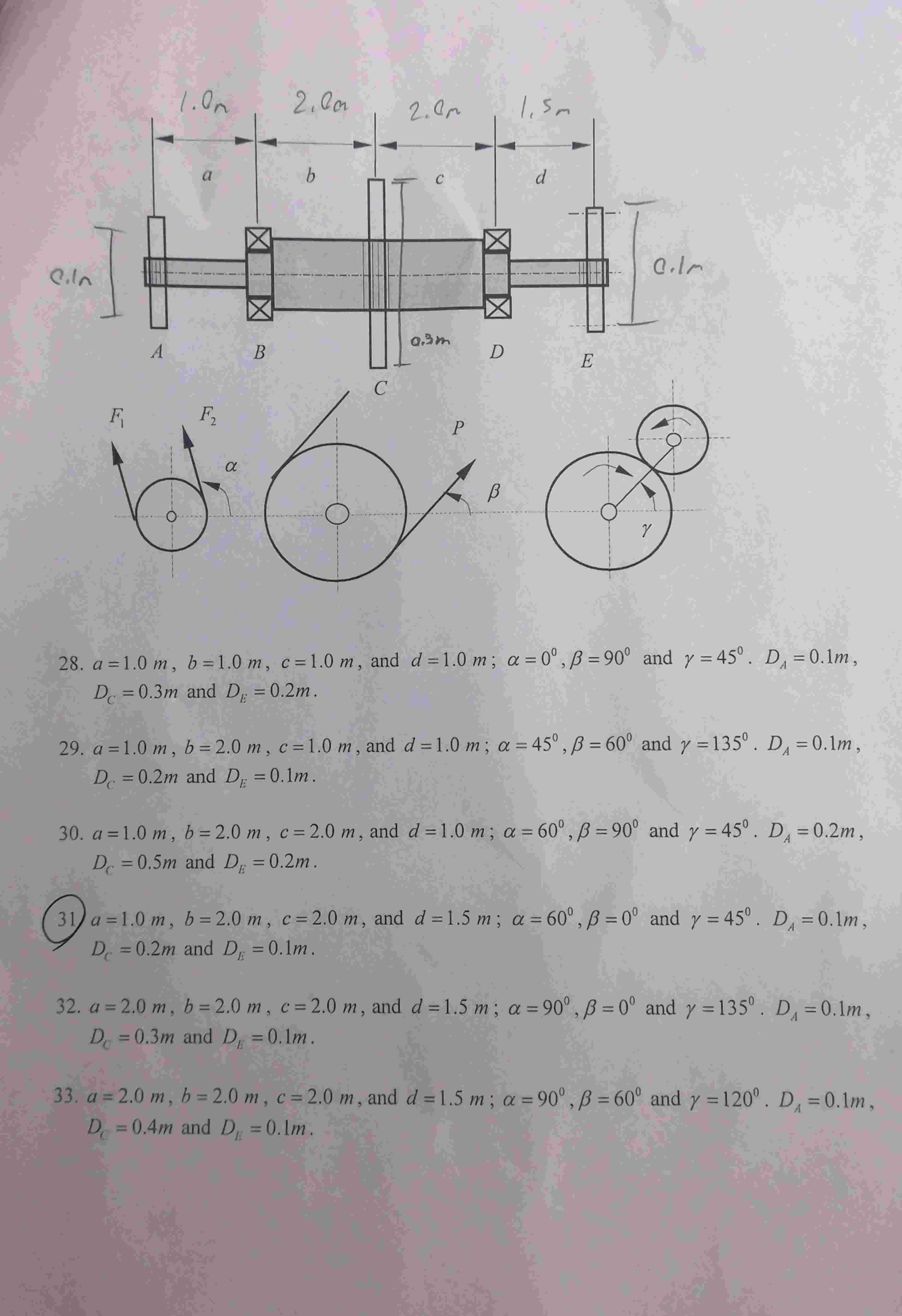 Project 4: Design a ShaftThe shaft receives | Chegg.com