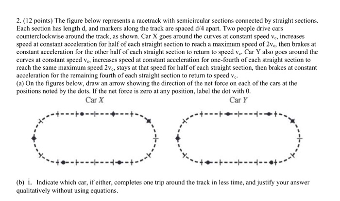 Solved The figure below represents a racetrack with | Chegg.com