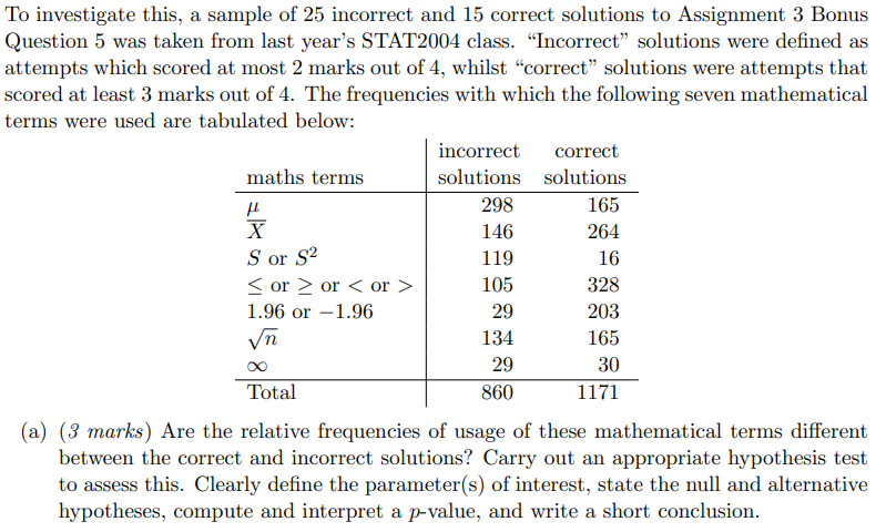 To investigate this, a sample of 25 incorrect and 15 | Chegg.com