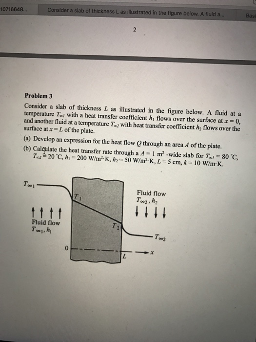 Solved 10716648 Consider a slab of thickness L as | Chegg.com
