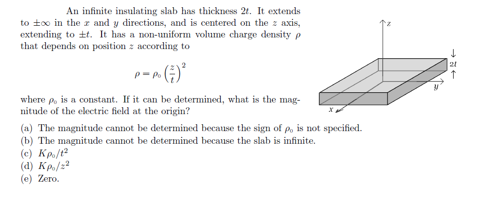 Solved An infinite insulating slab has thickness 2t. It | Chegg.com