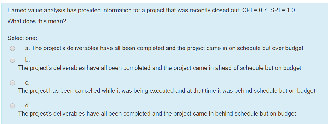 Solved Earned value analysis has provided information for a | Chegg.com