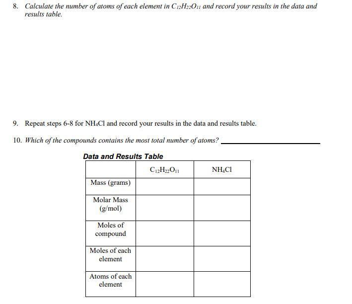 Solved Counting Molecules (2) 1. Start Virtual ChemLab, | Chegg.com