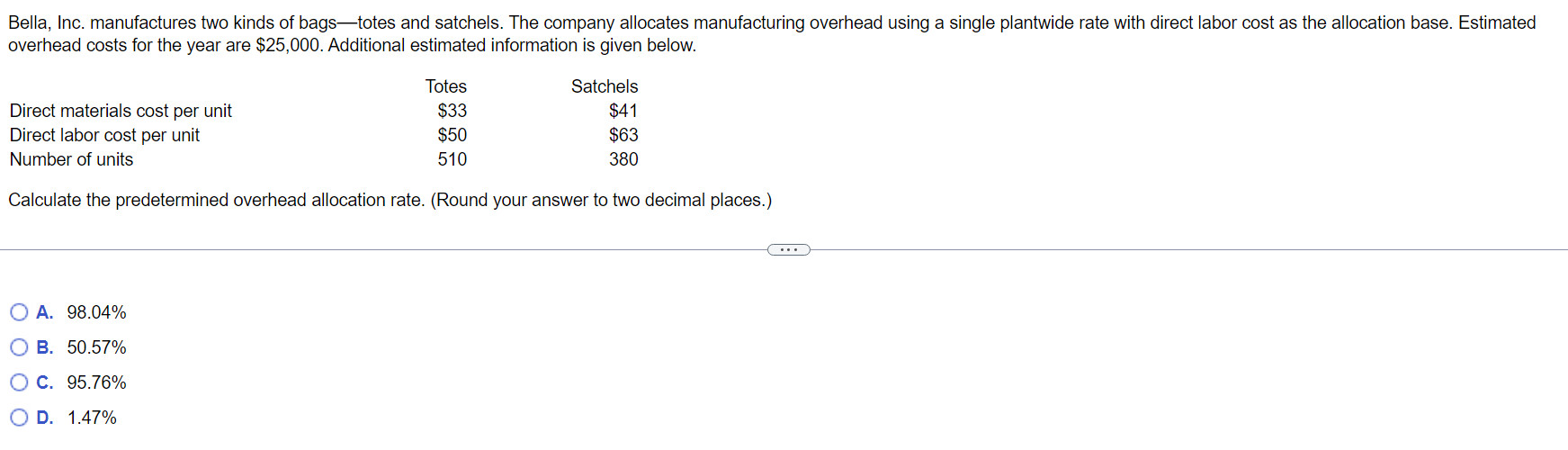 Solved Calculate the predetermined overhead allocation rate. | Chegg.com