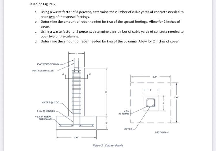 Solved Based on Figure 2. a. Using a waste factor of 8 | Chegg.com