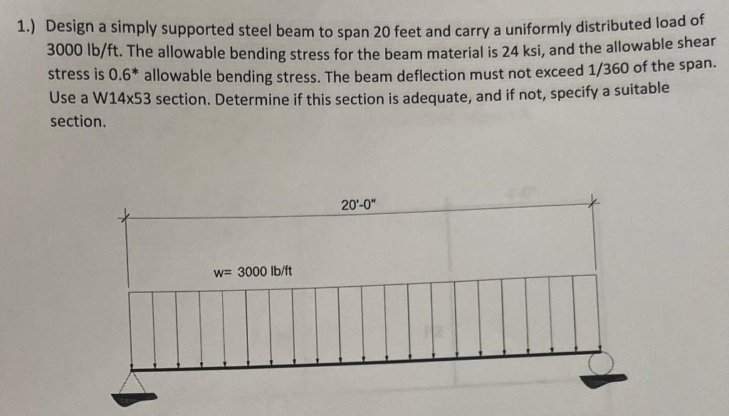 Solved design a simply supported steel beam to span 20 feet | Chegg.com