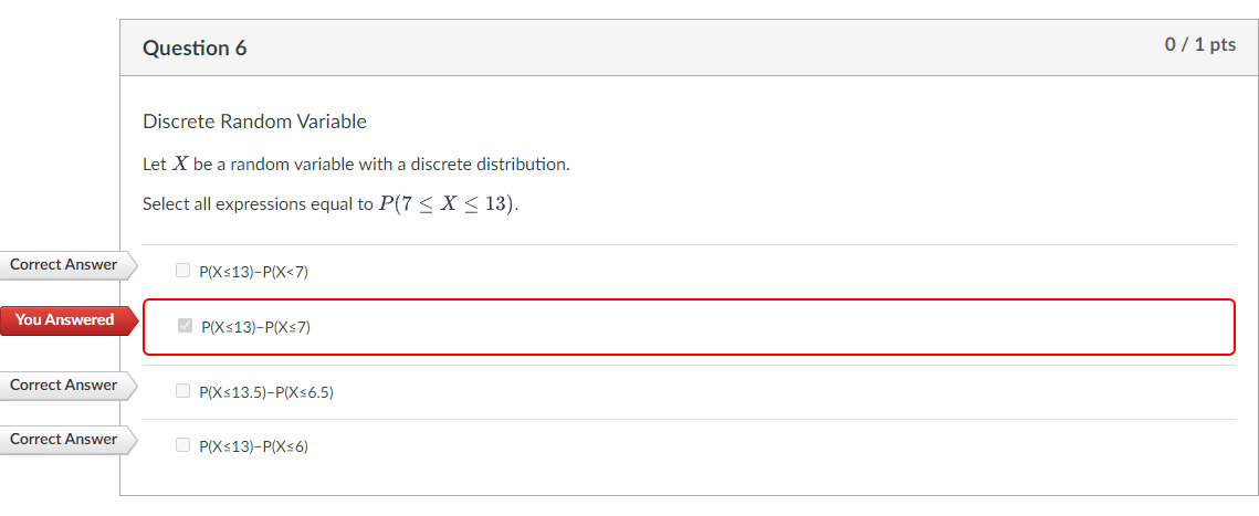 Solved Discrete Random Variable Let X Be A Random Variable 1227