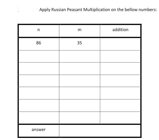 Solved Apply Russian Peasant Multiplication on the bellow | Chegg.com
