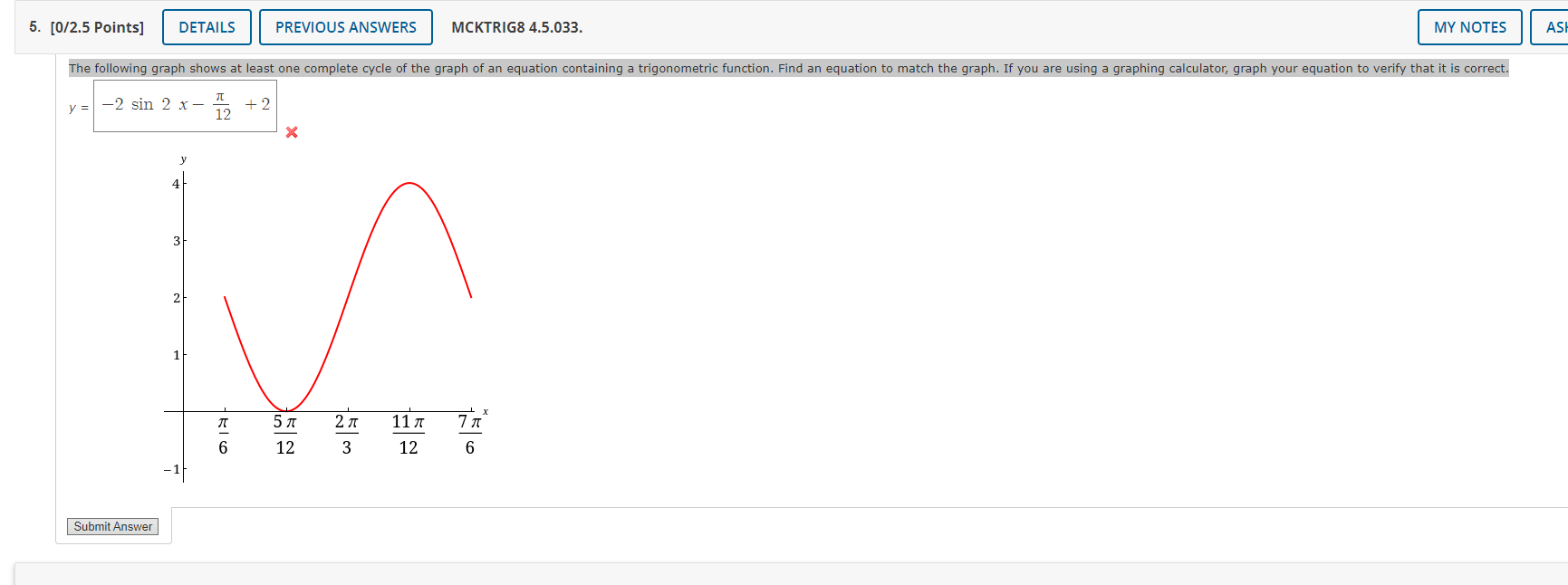 Solved The following graph shows at least one complete cycle | Chegg.com