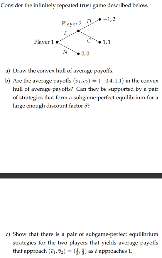Solved Consider the infinitely repeated trust game described | Chegg.com