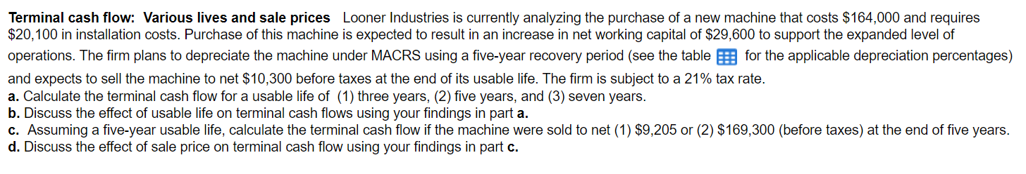 Solved Terminal cash flow: Various lives and sale prices | Chegg.com