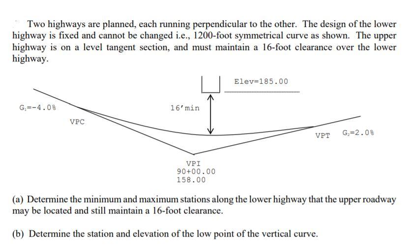 Solved Two highways are planned, each running perpendicular | Chegg.com