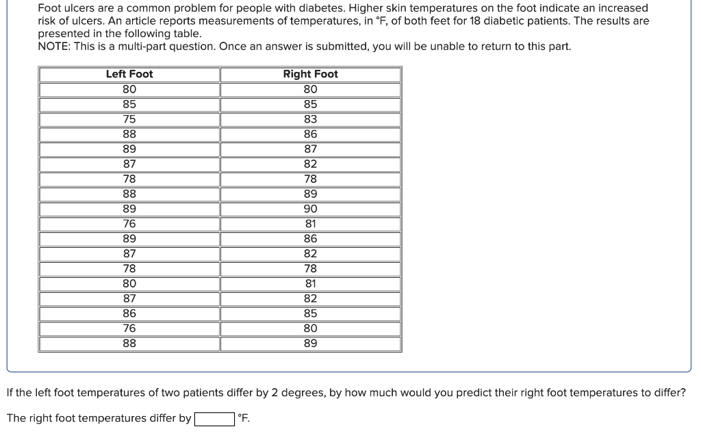Solved If the left foot temperatures of two patients differ | Chegg.com