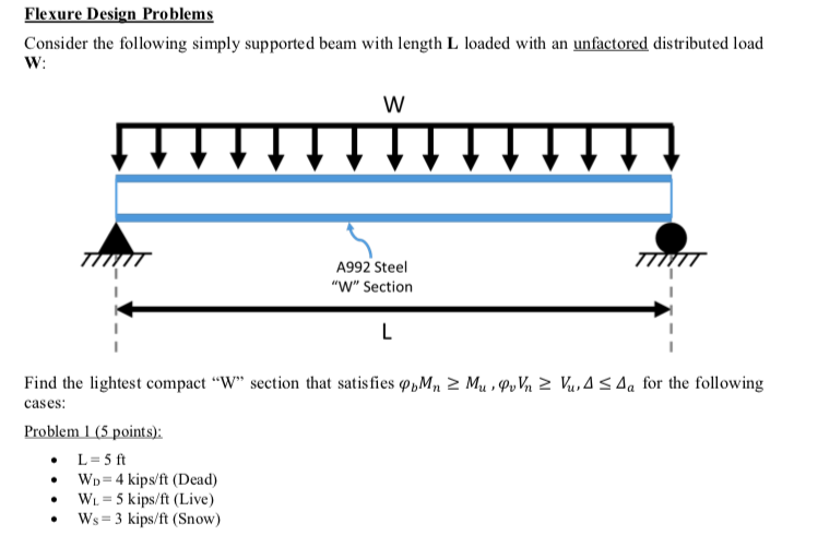 Solved Flexure Design Problems Consider the following simply | Chegg.com