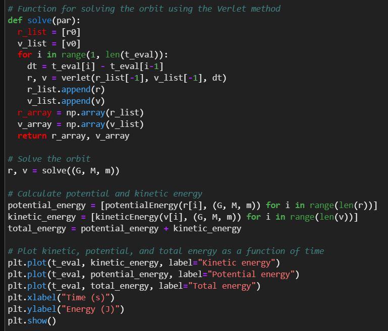 Solved Verlet Method Here is what I have tried but I | Chegg.com