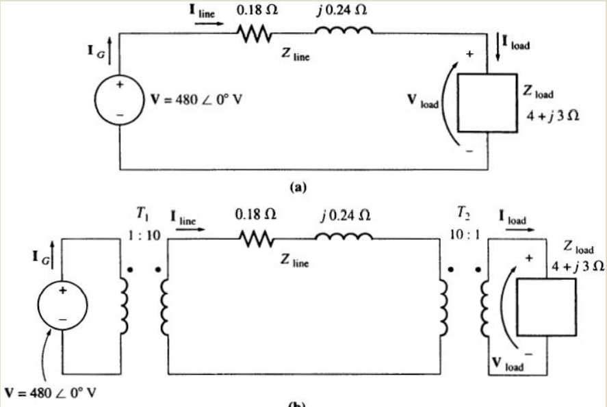 Solved Draw the Exact and Approximate Equivalent Circuits | Chegg.com