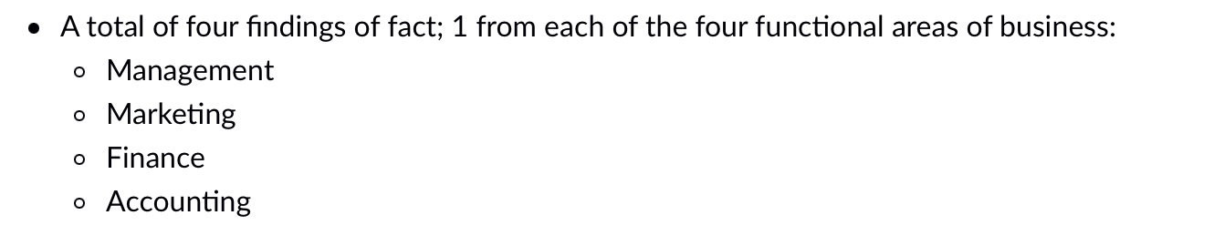 Solved - A total of four findings of fact; 1 from each of | Chegg.com